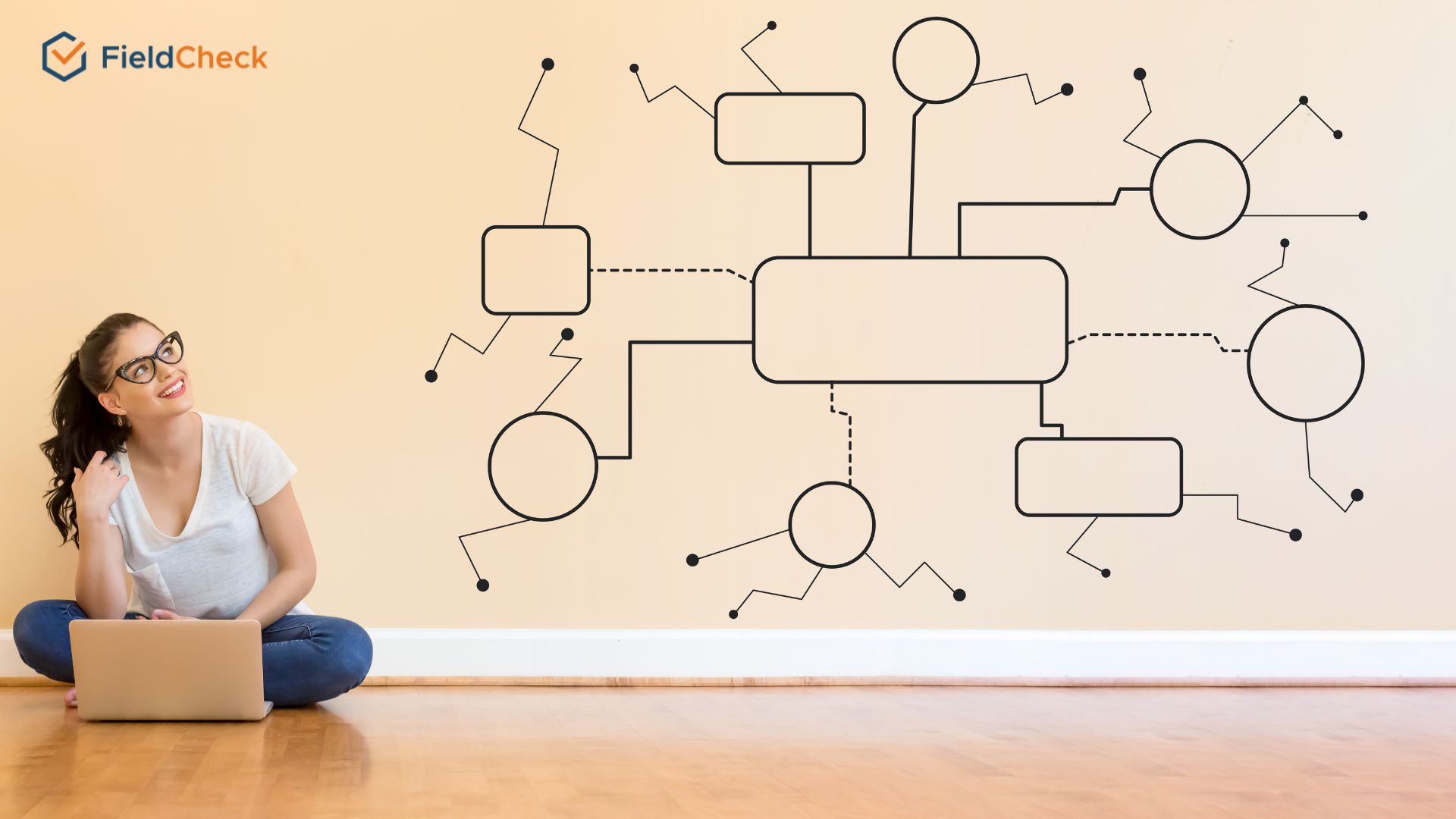 What Is A Flowchart How To Apply It For Businesses What Is A Flowchart How To Apply It For Businesses